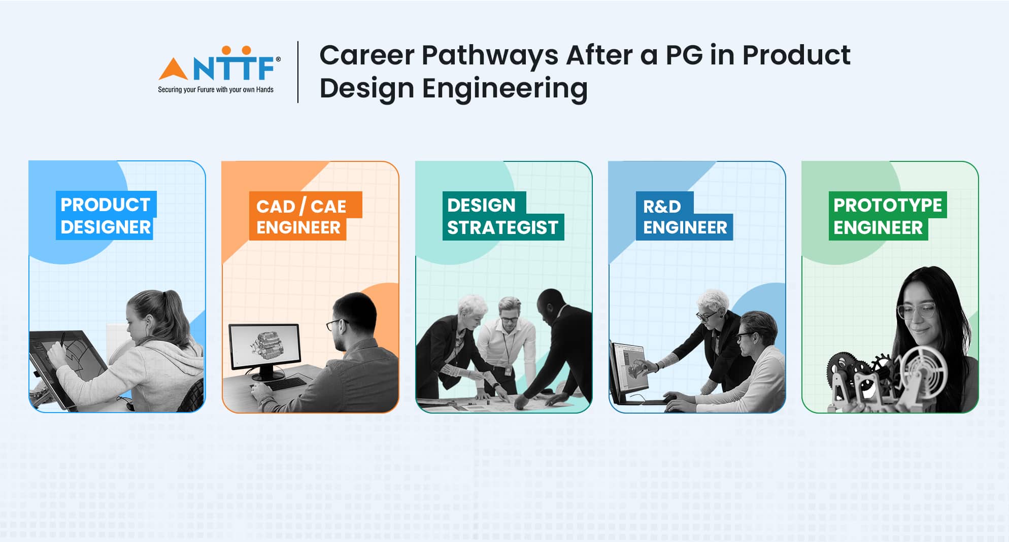From Sketch to Prototype: The Journey of a Postgraduate in Product ...