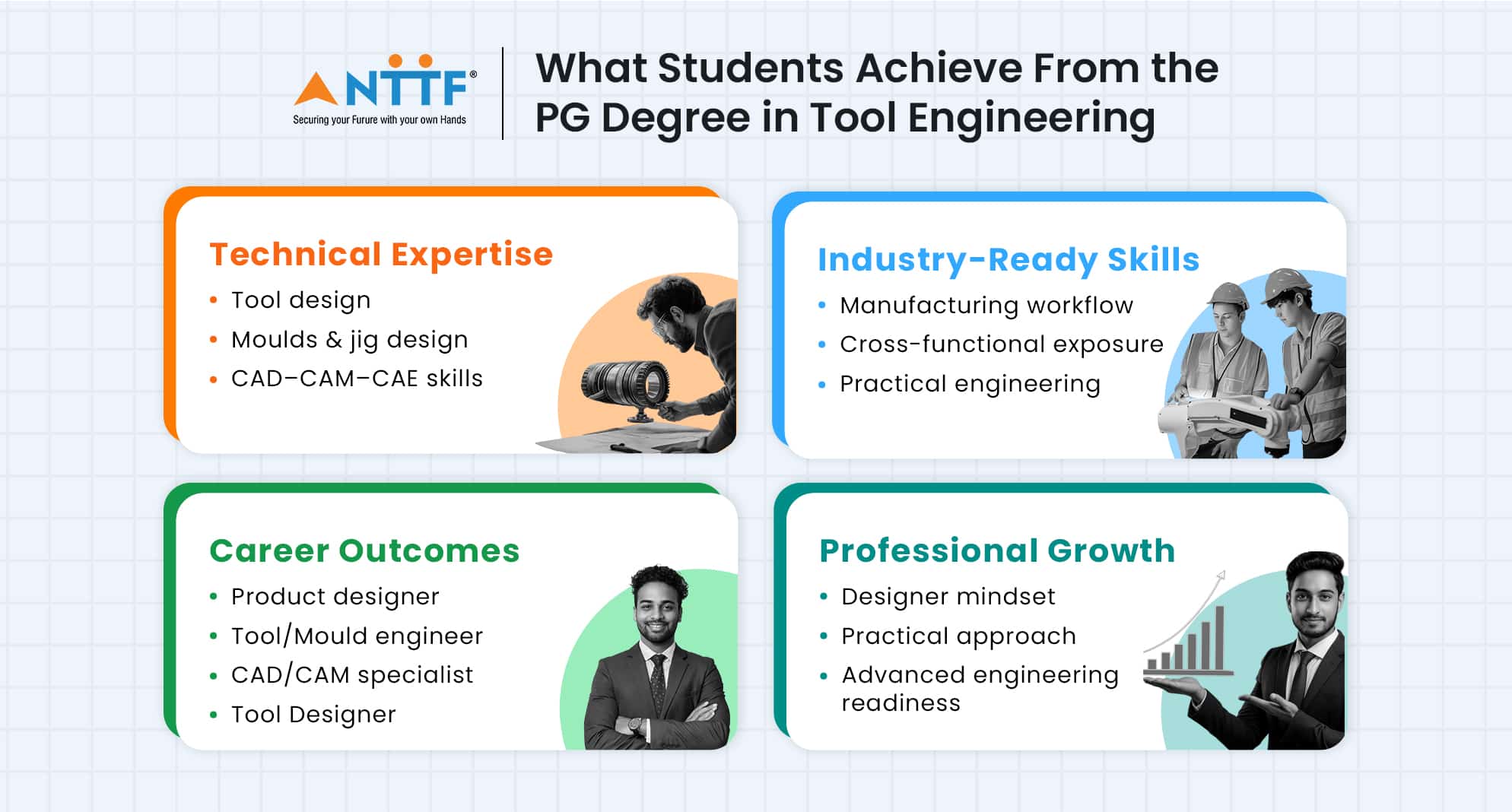 Tool Engineering PG Program: Eligibility, Learning Outcomes & Career ...